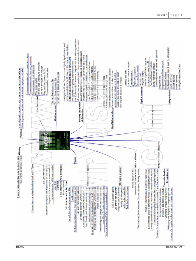 0417 Theory Notes CH8 | PDF