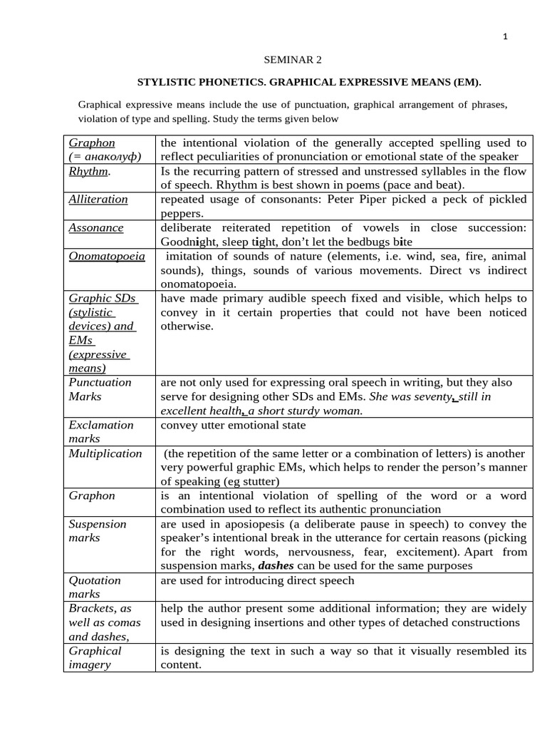 Stylistic Phonetics and Punctuation | PDF