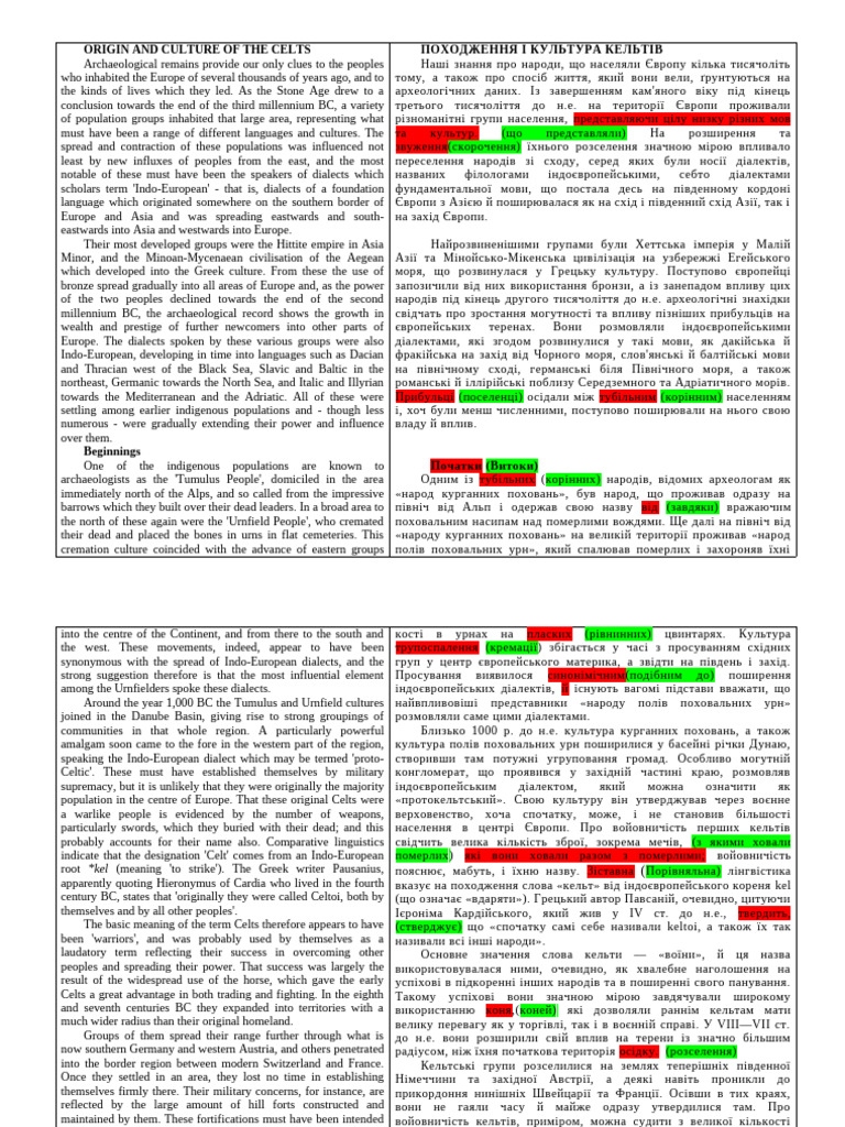 Origin and Culture of The Celts | PDF