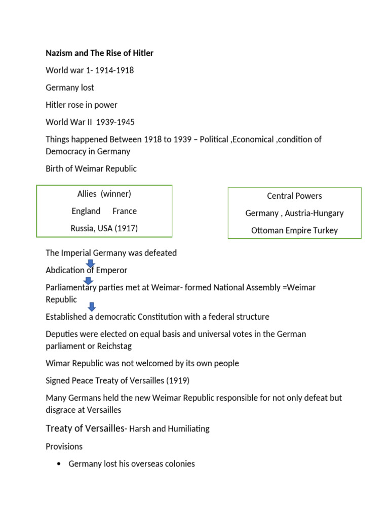 Nazism and The Rise of Hitler | PDF