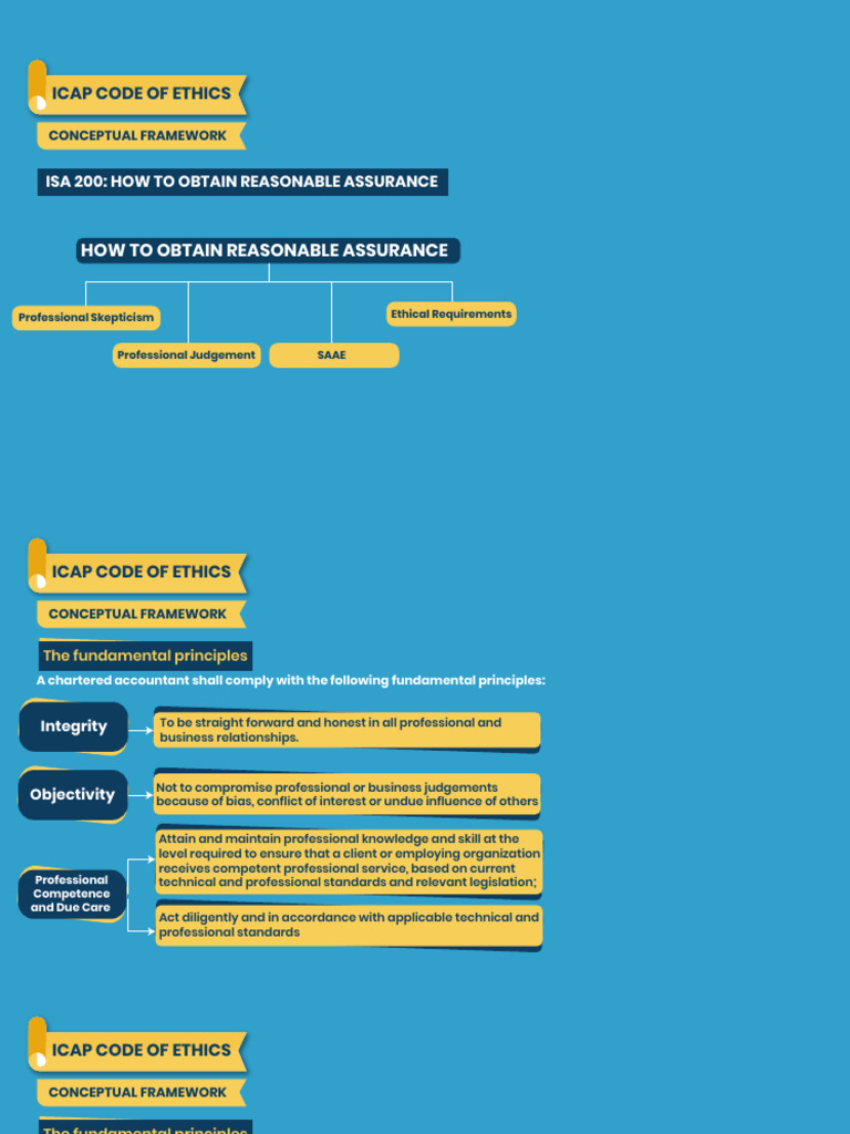Notes Drafting | PDF