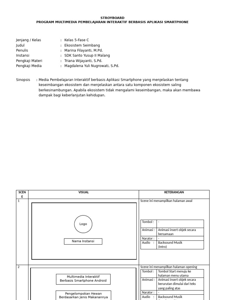 Contoh Storyboard MPI | PDF