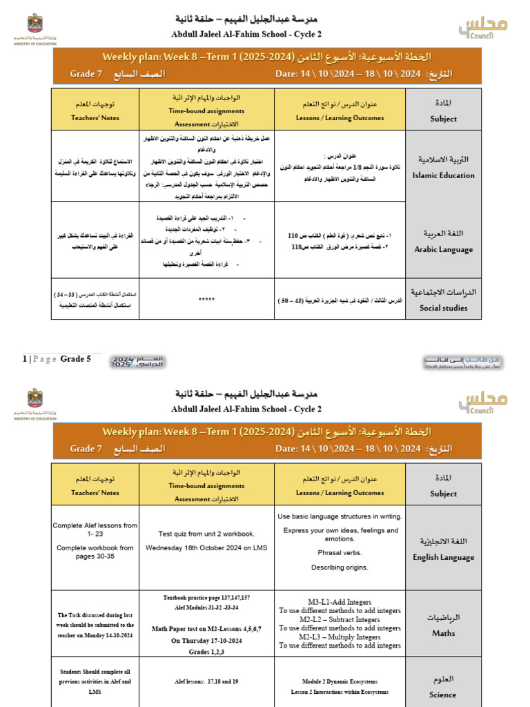 Grade 7 -Weekly Plan-Week 8 -Term 1 (2024-2025) | PDF