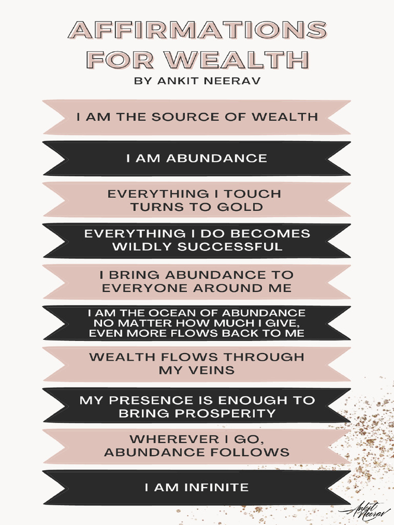 5 Affirmation Set Posters | PDF