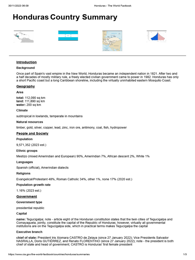 Honduras - The World Factbook | PDF
