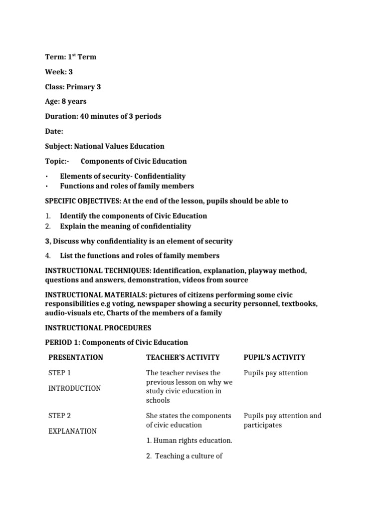 Components of Civic Education + Elements of Security Confidentiality ...