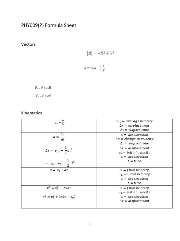 EXAM 1 - Formula Sheet | PDF