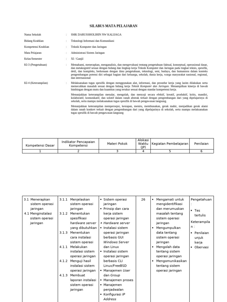 Silabus Asj Xi | PDF