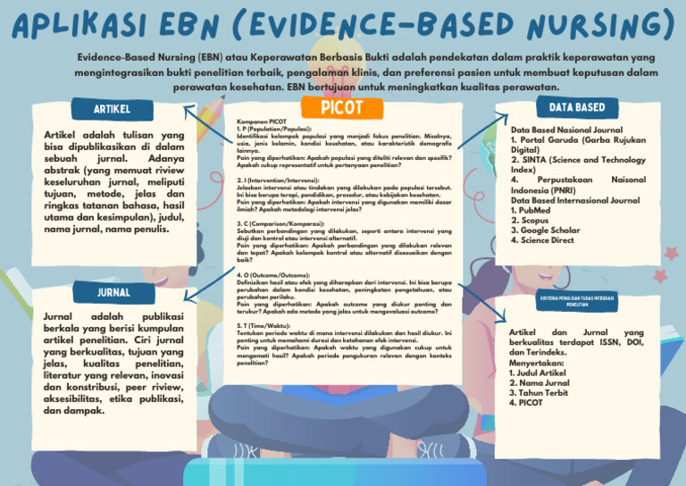 Resume 1 Aplikasi Ebn | PDF