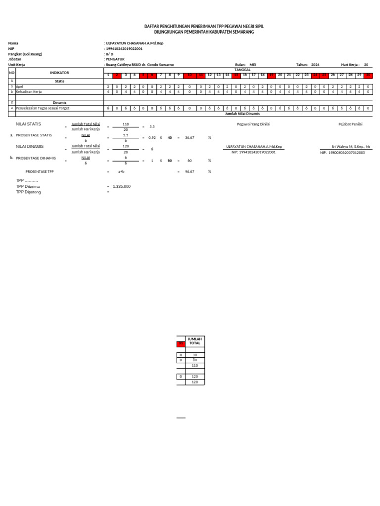 Form TPP Januari-2024 | PDF