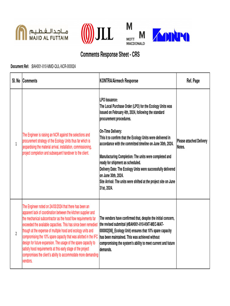 CRS - Sheet (New Format) | PDF