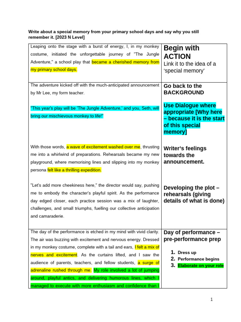 Personal Recount Essay Exemplars | PDF