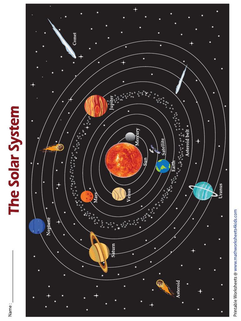 Solar System Chart | PDF