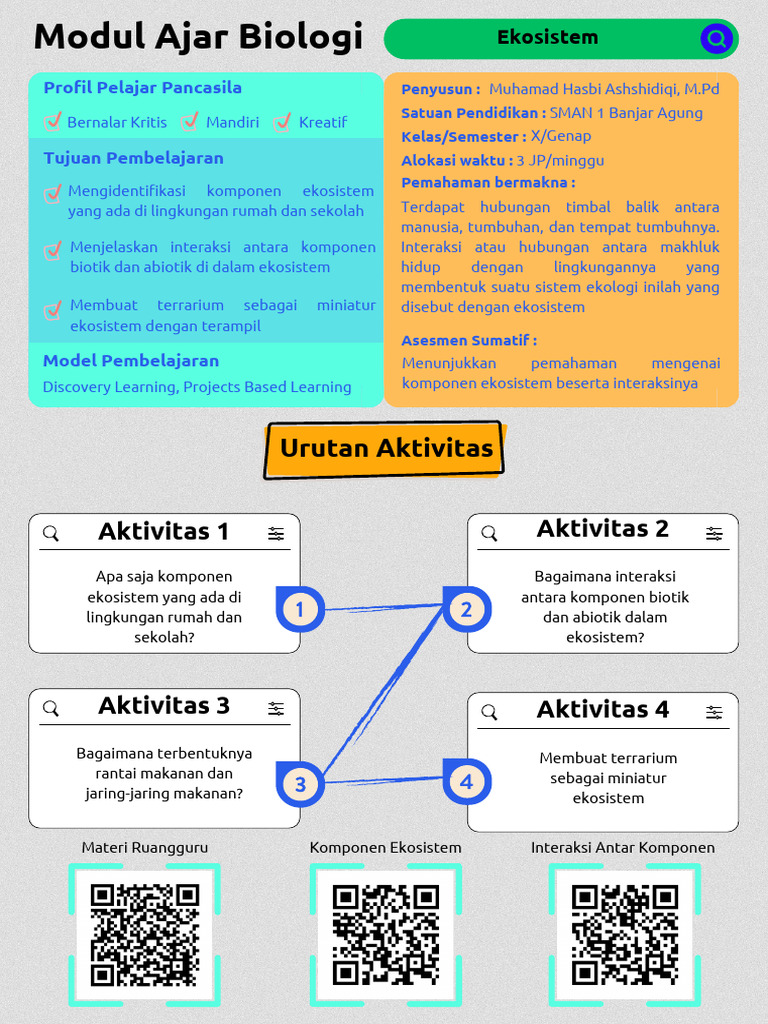Modul Ajar Biologi Ekosistem | PDF