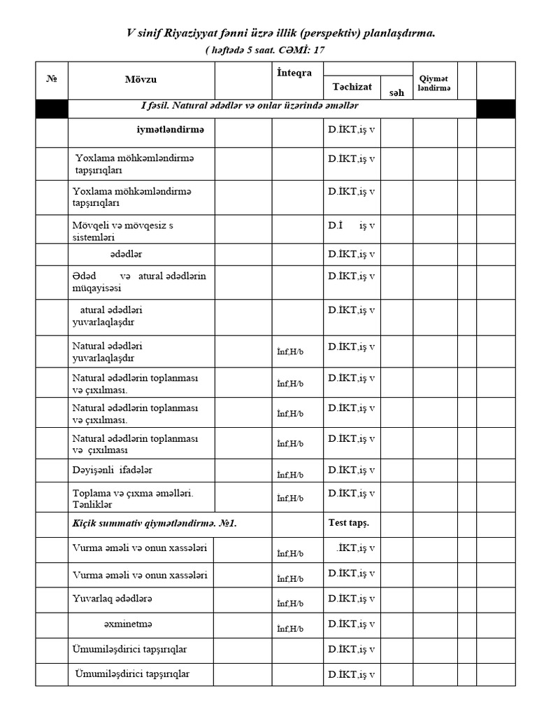 V Sinif Riyaziyyat Fenni Uzre Illik Perspektiv Planlasdirma | PDF