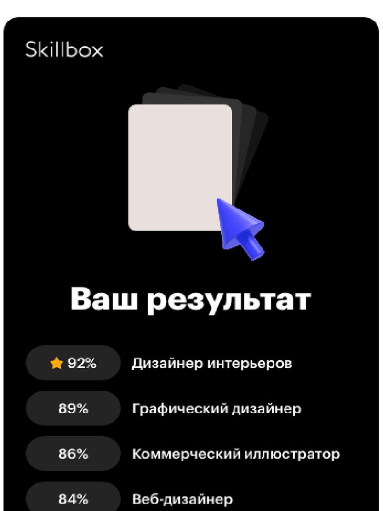 Результаты тестирования Skillbox | PDF