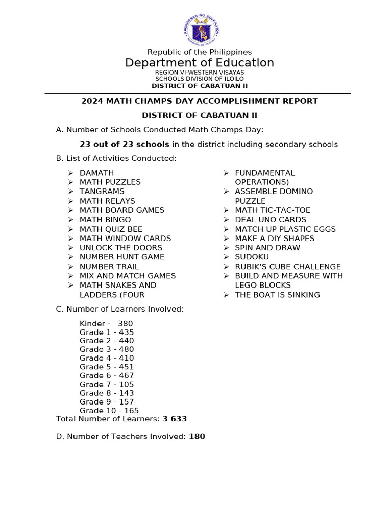 Math-Champs-Day-2024-Accomplishment-Report-Cabatuan 2 | PDF