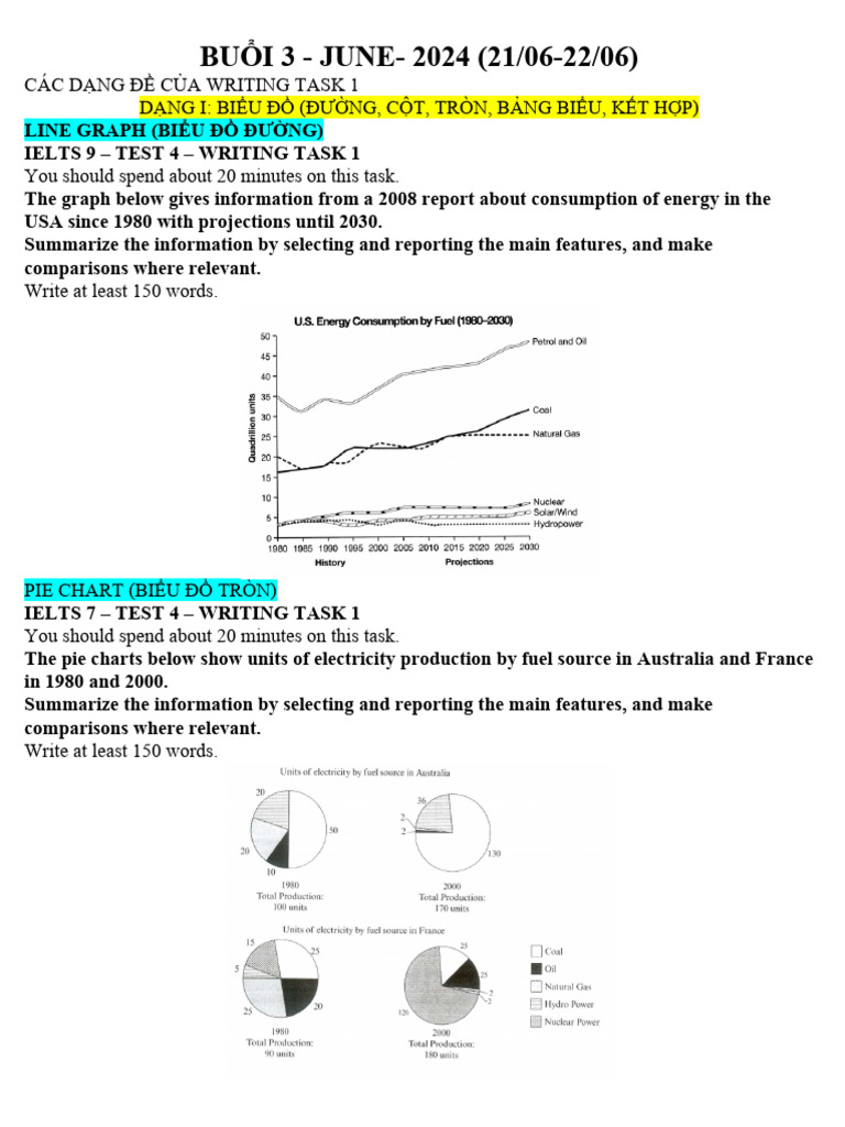 BUỔI 3 - WRITING TASK 1- | PDF
