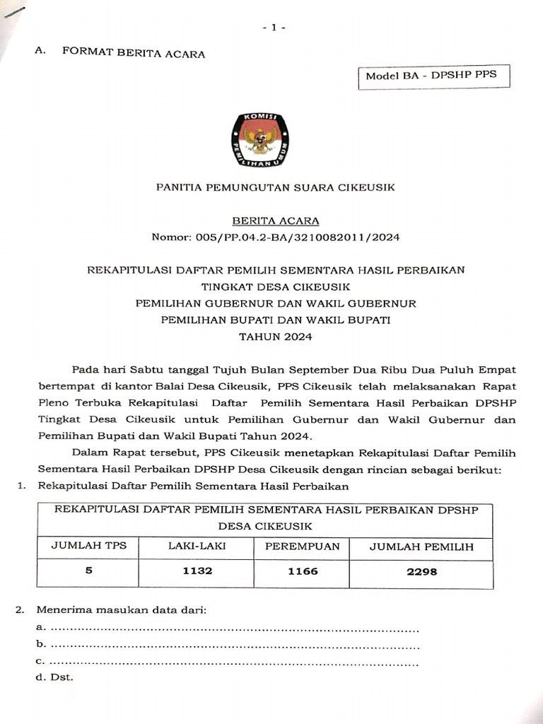 Ba DPSHP Pps Desa Cikeusik | PDF