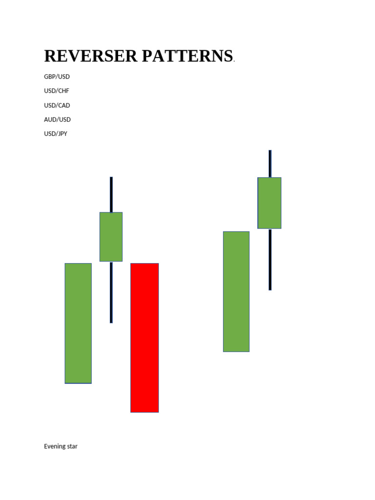 Rever Patterns. | PDF