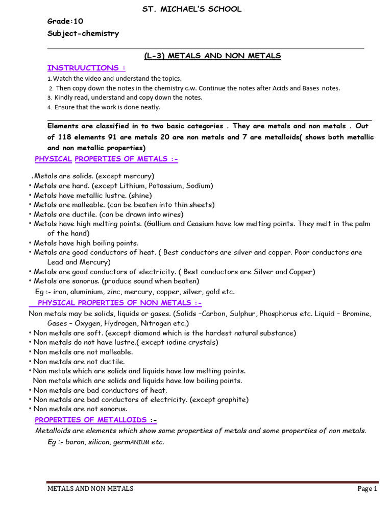 METALS AND NON METALS Reference Notes | PDF