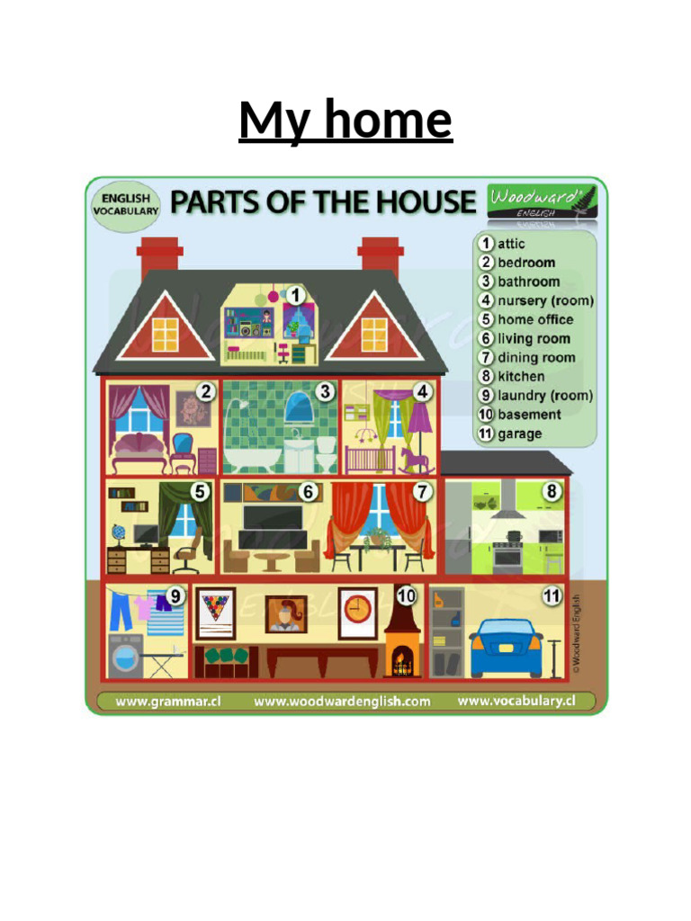 My Home | PDF