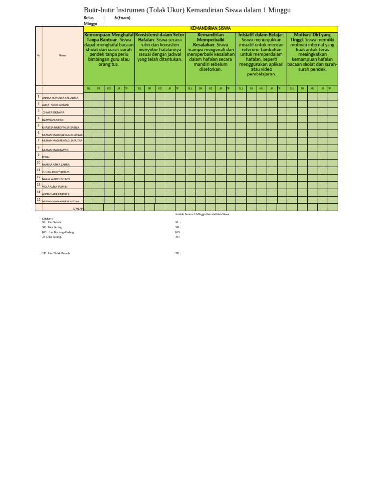 Instrumen Tolak Ukur | PDF