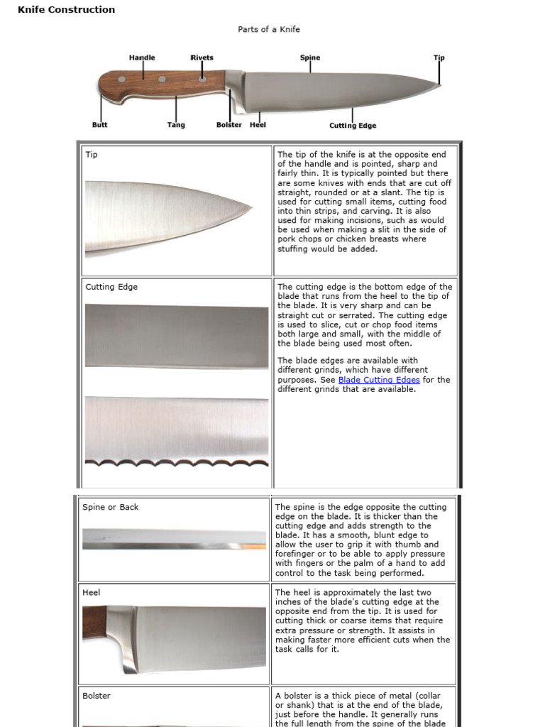 J - Knives | PDF | Blade | Knife