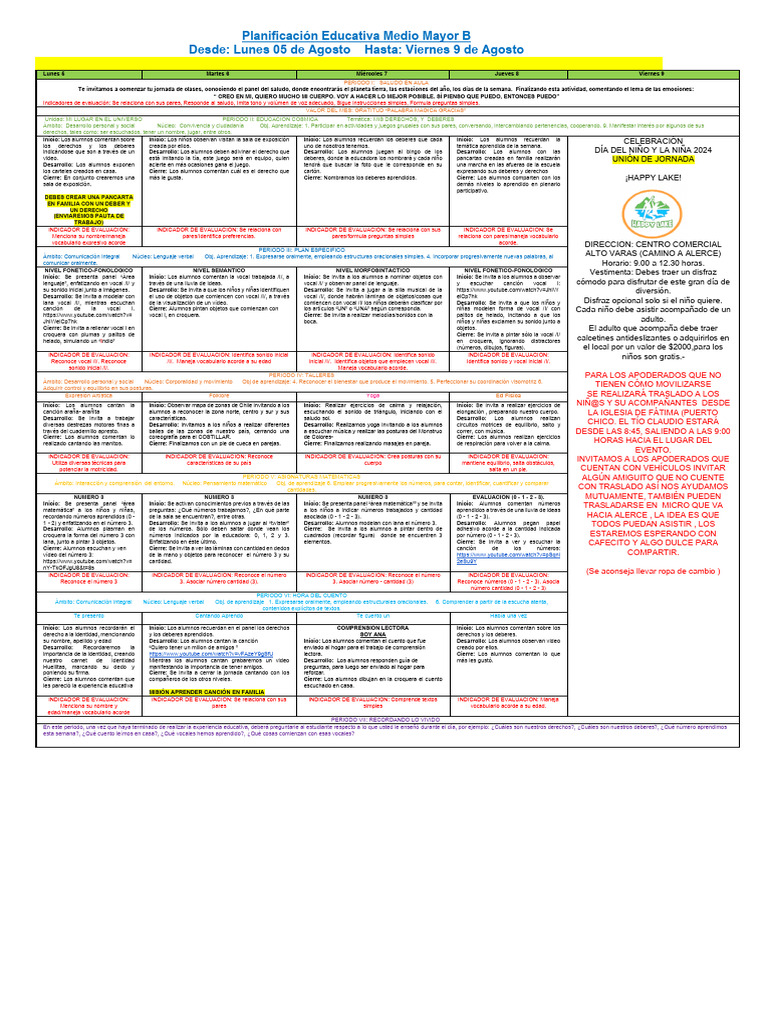 Planificacion 05 Al 09 de Agosto Mis Deberes y Derechos Alumnos-Mmb | PDF