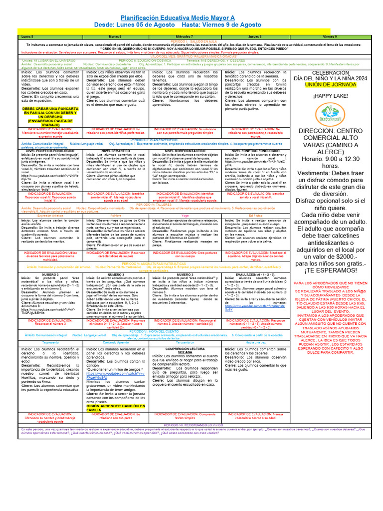 Planificacion 05 Al 09 de Agosto Mis Deberes y Derechos Alumnos | PDF