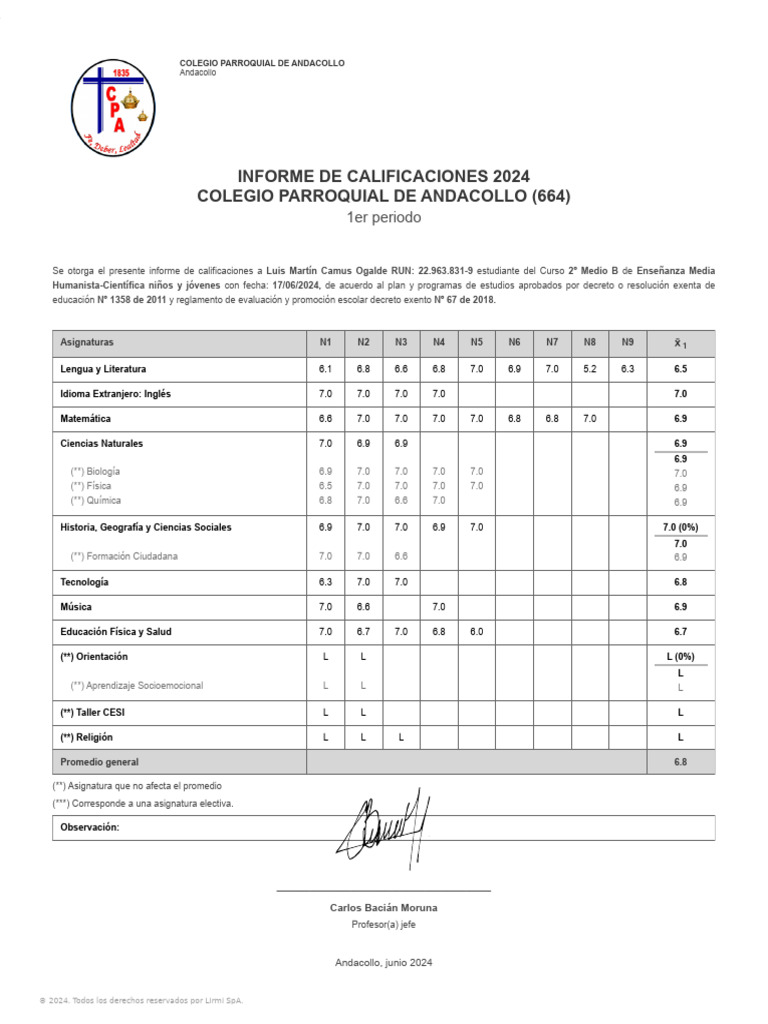Concentracion - de - Notas - Luis Martín Camus Ogalde - 17!06!2024 | PDF