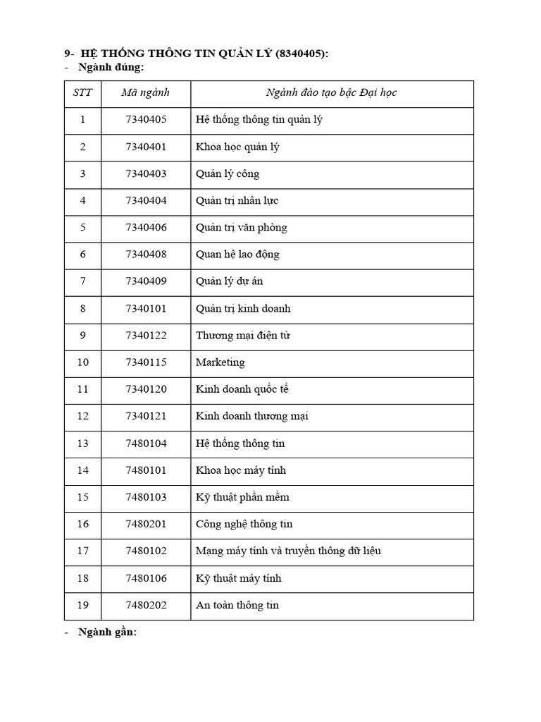 9 He Thong Thong Tin Quan Ly 8340405 | PDF