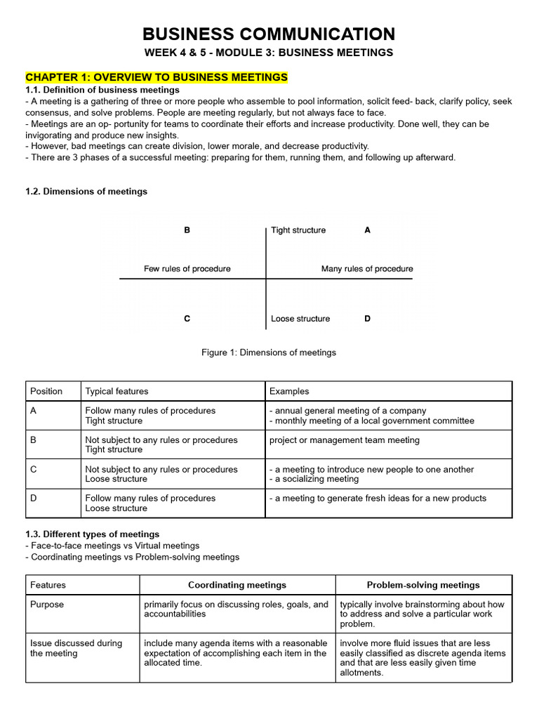 Be322_w4_business Meetings_lesson Note (for Teachers) | PDF