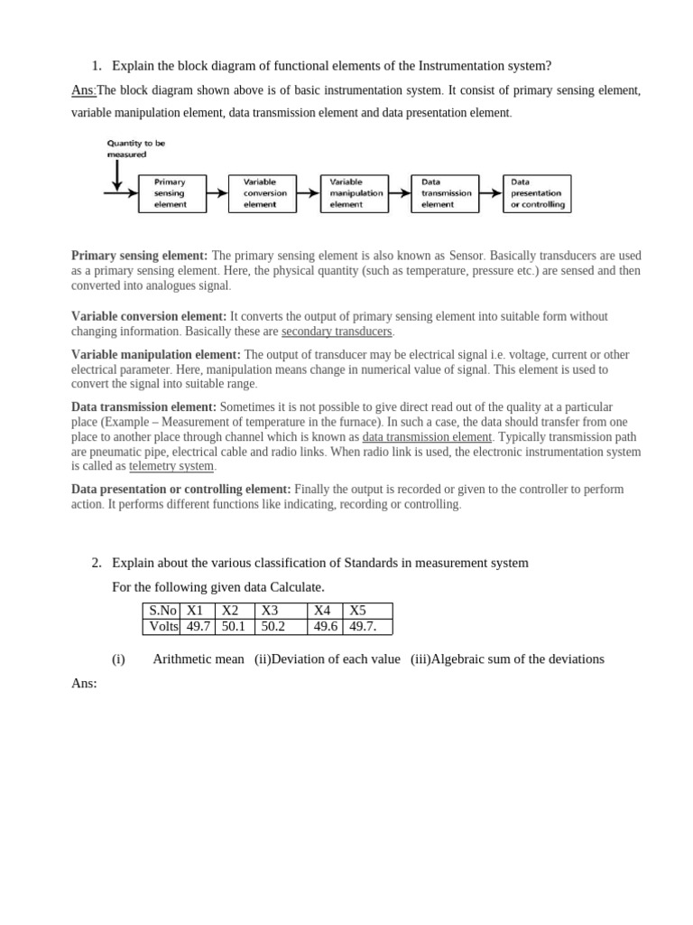 EMI Important Questions | PDF