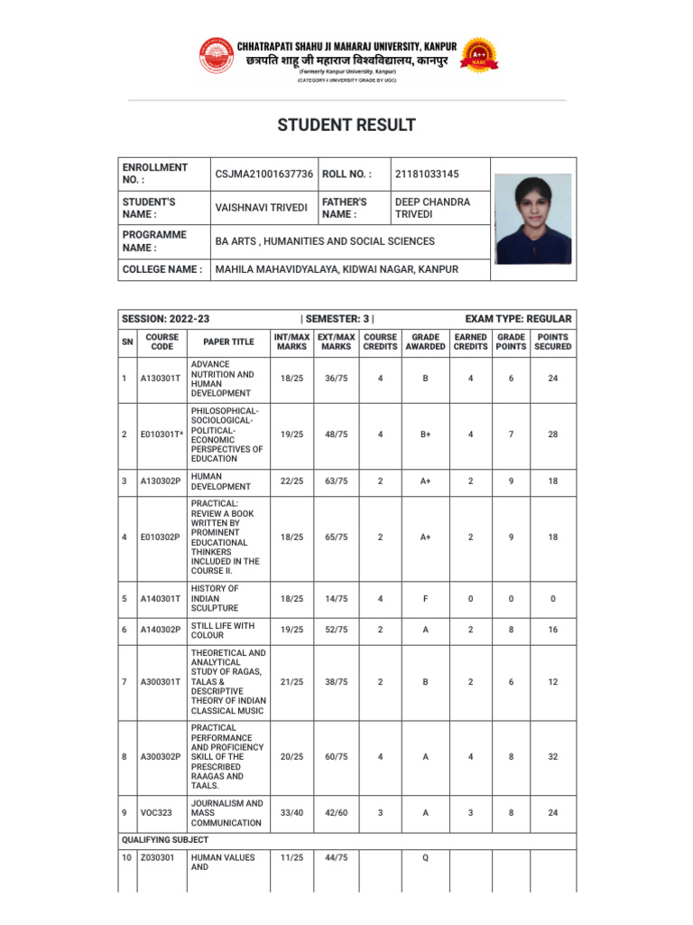 Student Result: Enrollment NO.: Roll No.: Student'S Name: Father'S Name: Programme Name: College ...
