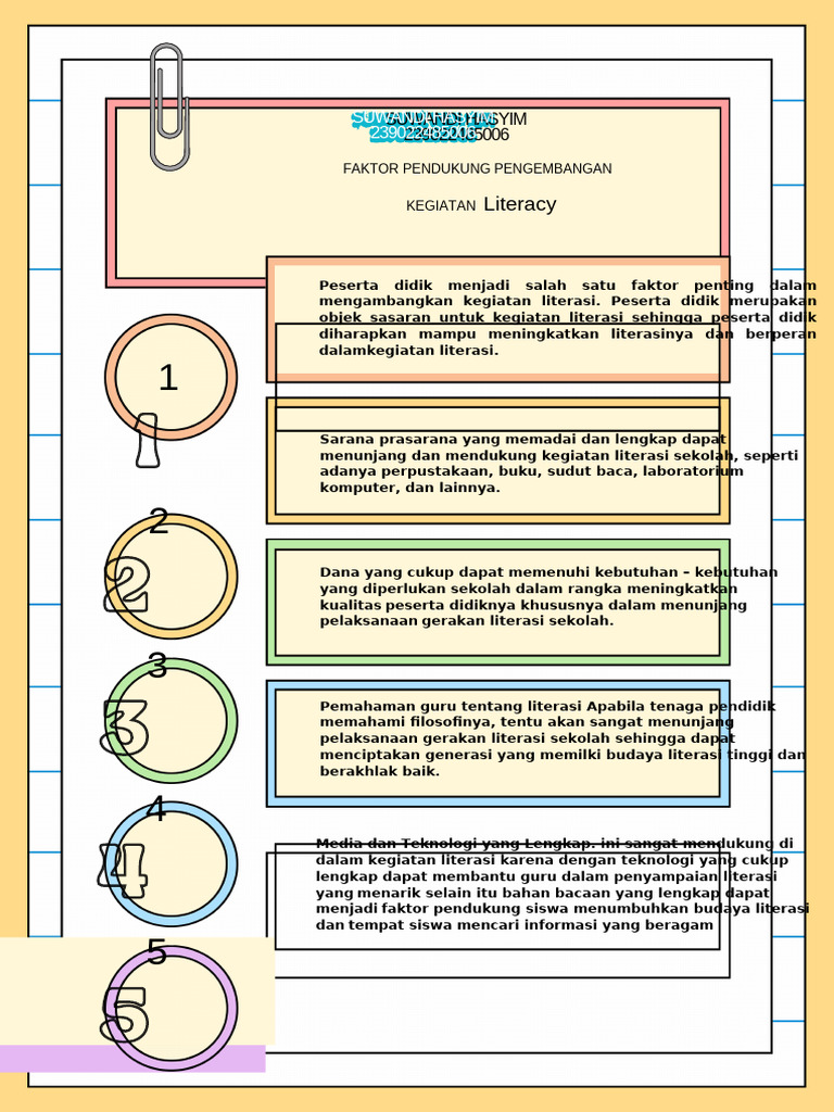 Topik 5 Elaborasi Pemahaman Literasi Dasar | PDF