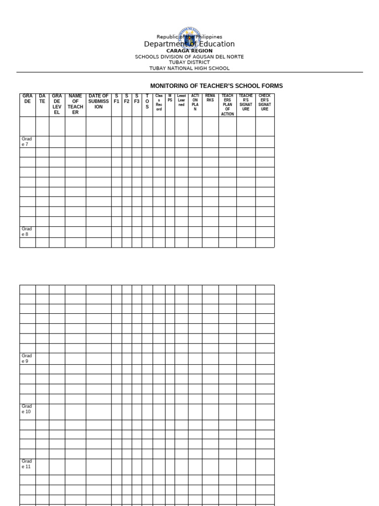 Teachers Monitoring Tool | PDF