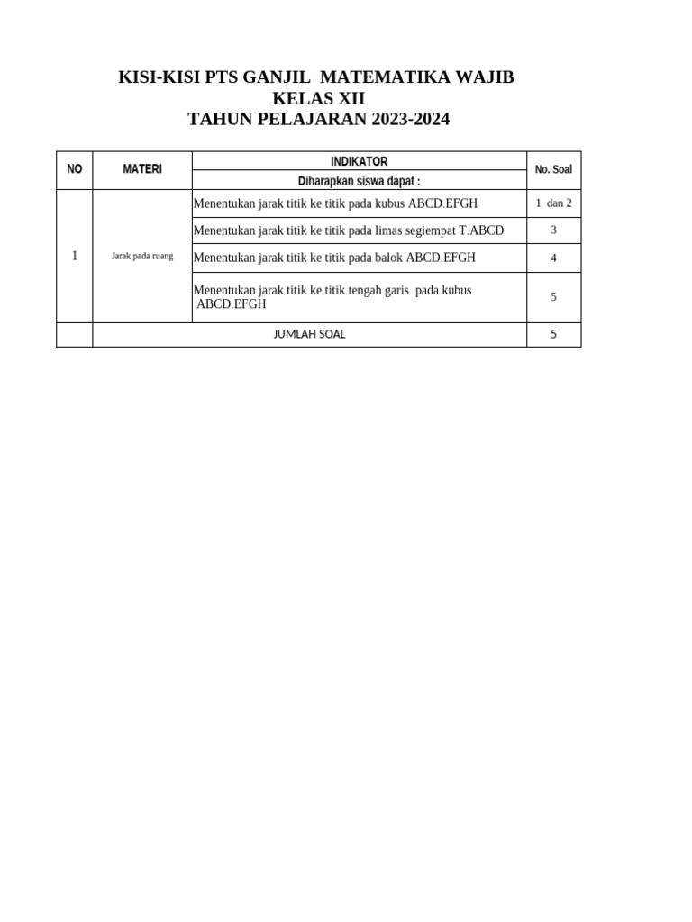 Kisi-Kisi Pts MTK Wajib Xii 2023-2024 | PDF