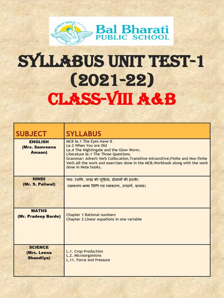 Unit Test 1 Syllabus Class 8TH | PDF