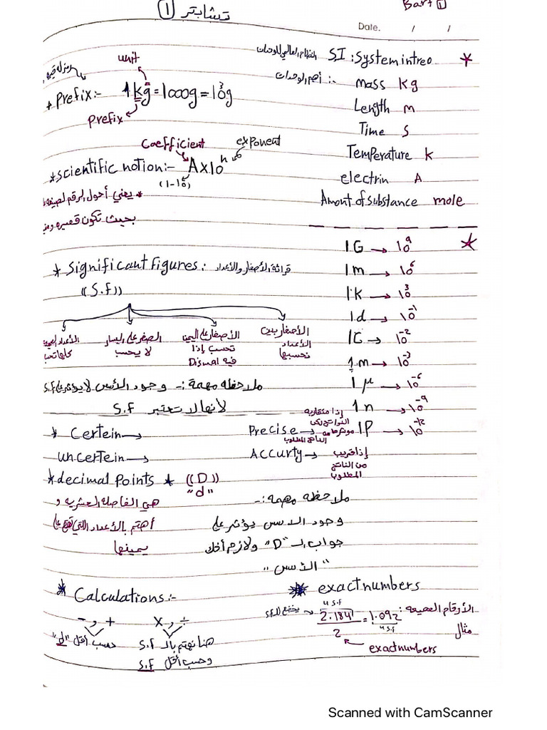 General Chemistry Summ | PDF