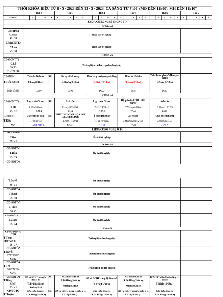 TKB Tuan 8 5 2023 | PDF