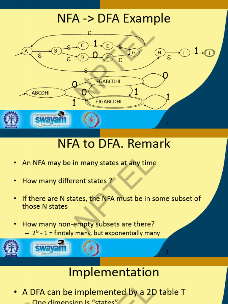 Lex and Introduction to Syntax analysis | PDF