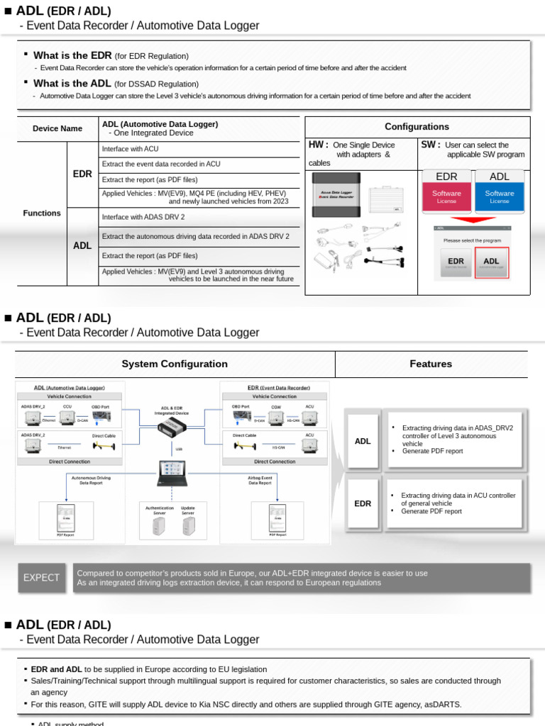Kia ADL Introduction Material | PDF