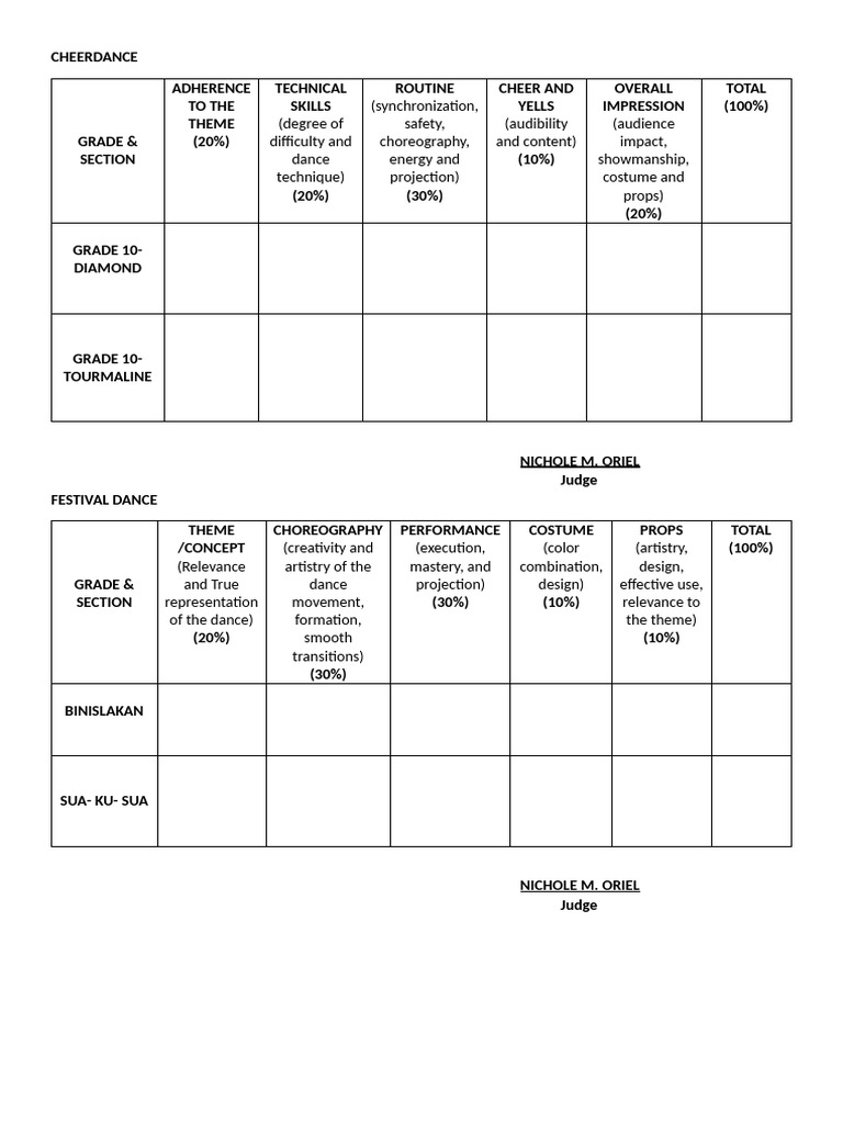 RUBRICS | PDF