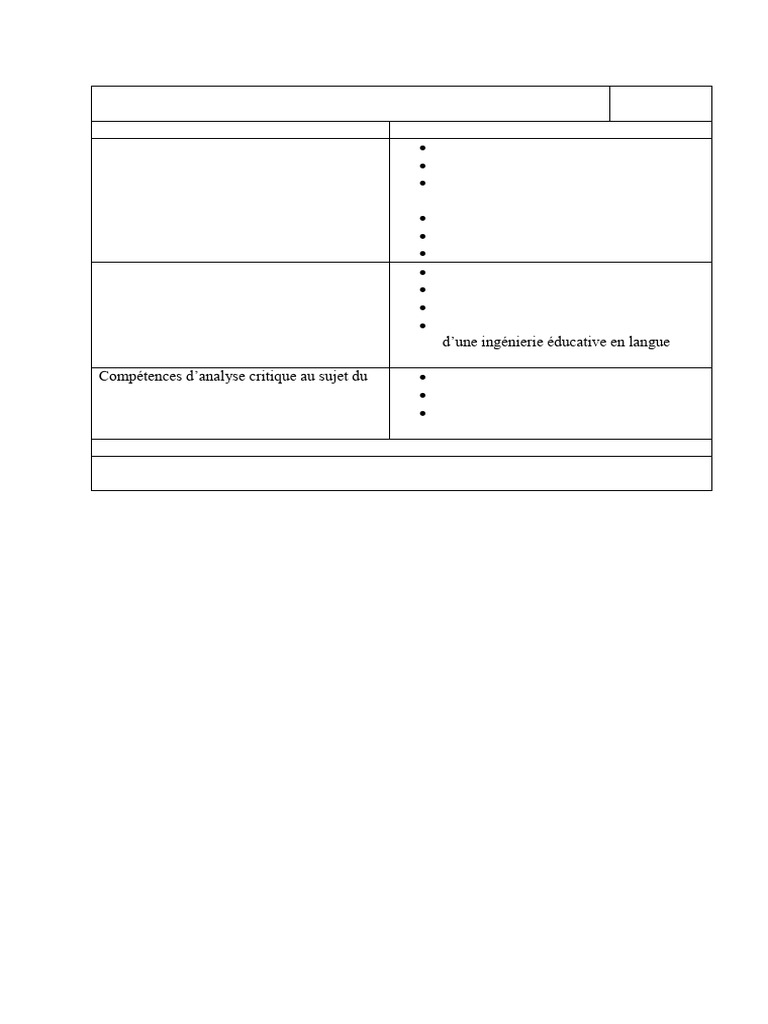 Evaluation CECR | PDF