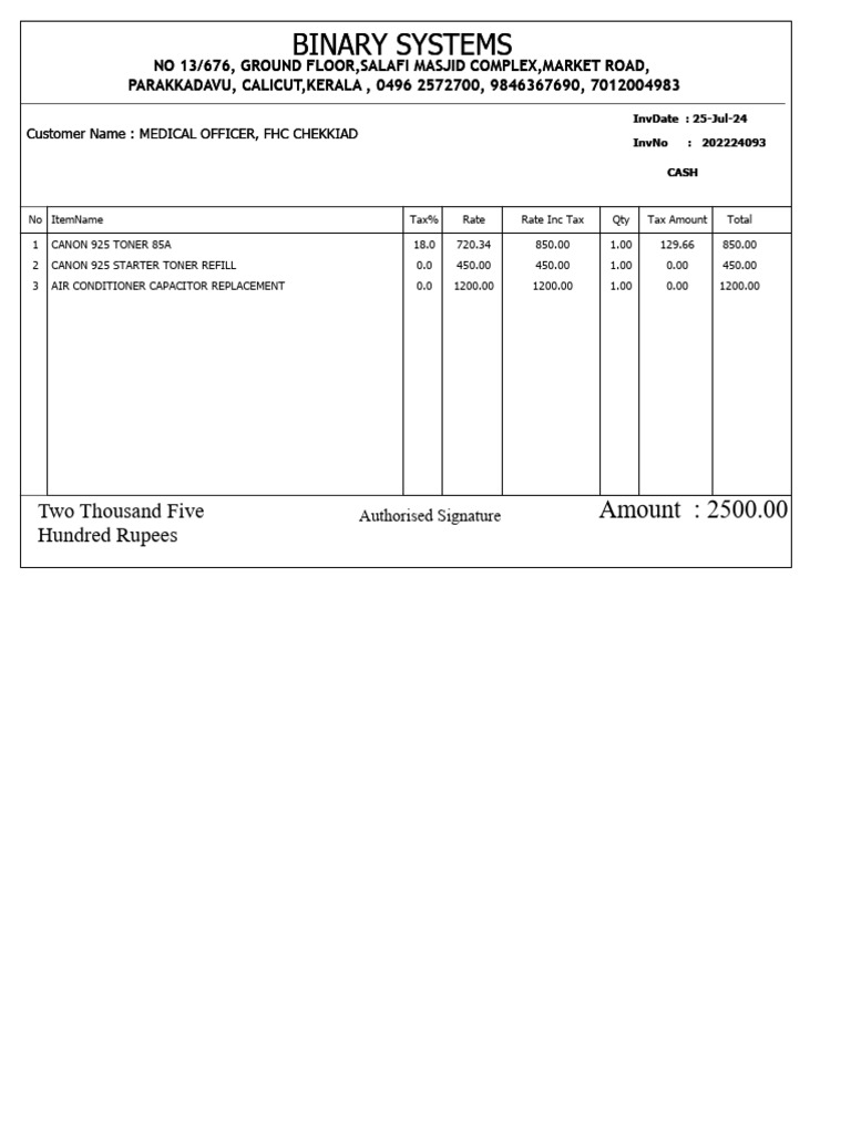 FHC Chekkiad - 2 | PDF