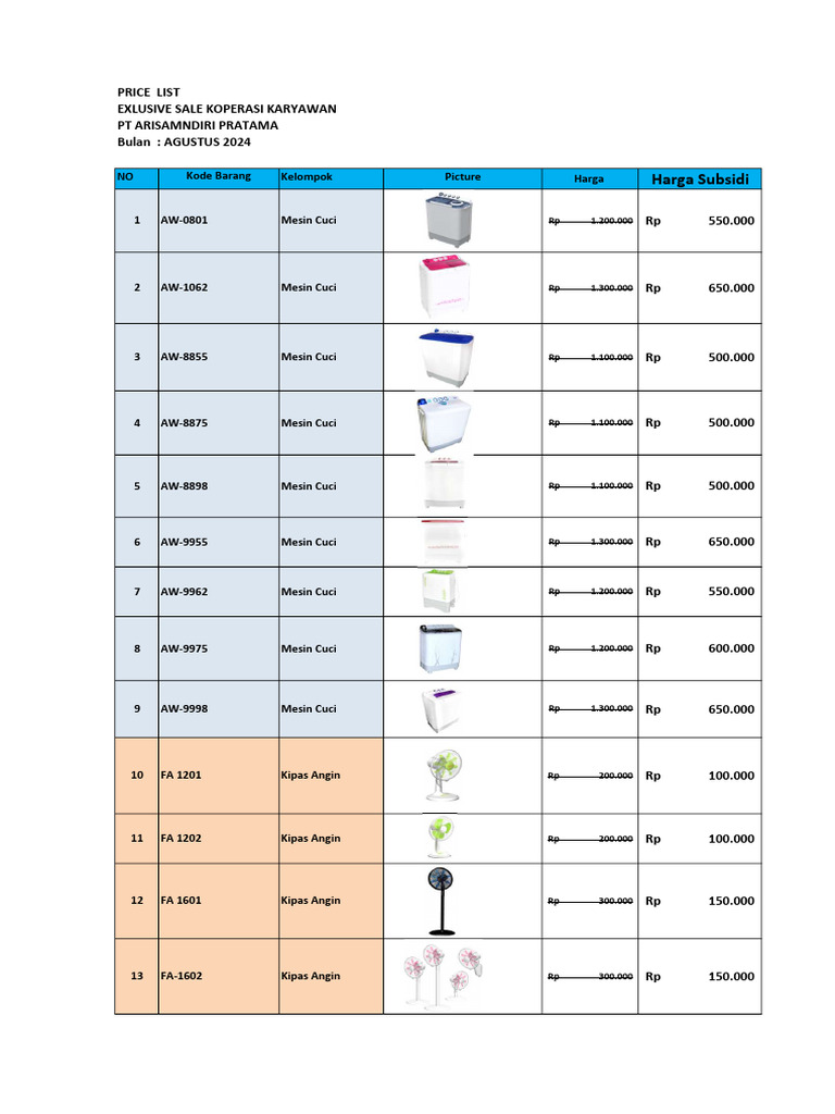 Price List Produk arisa Koperasi_Rev1 | PDF