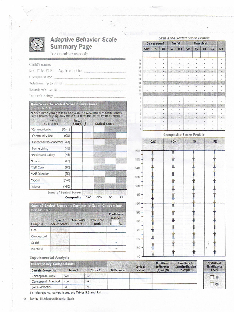 Folha de Aplicação 0 a 5 Anos | PDF