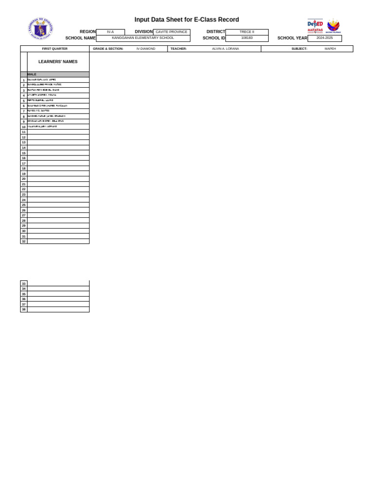 Mapeh 4 Class Record | PDF