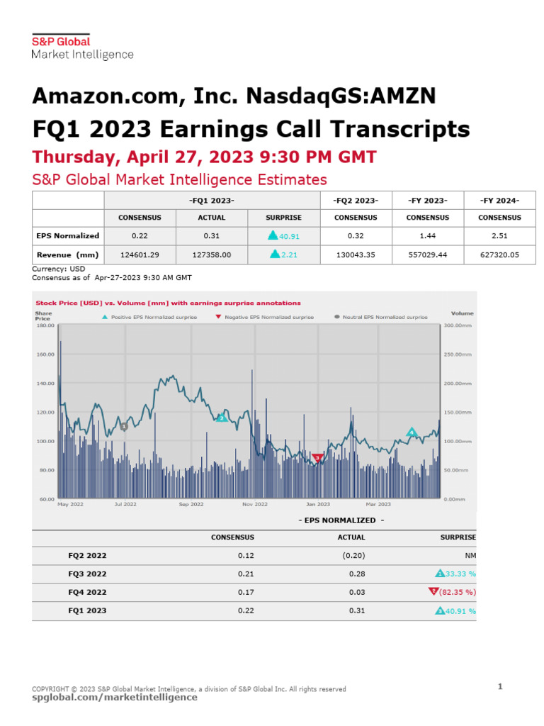 Amazon.com, Inc., Q1 2023 Earnings Call, Apr 27, 2023 | PDF